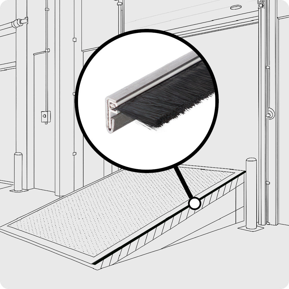 Dock Leveler Brush and Weather Seal — American Garage Door Supply